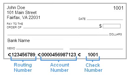 Net Pay Distribution